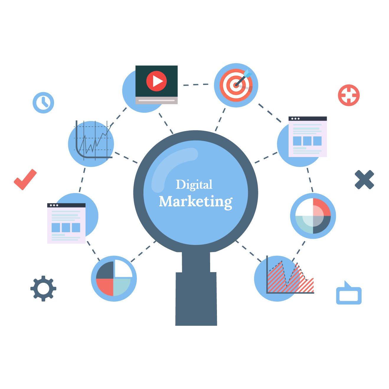 About Us - smartwebsolutions